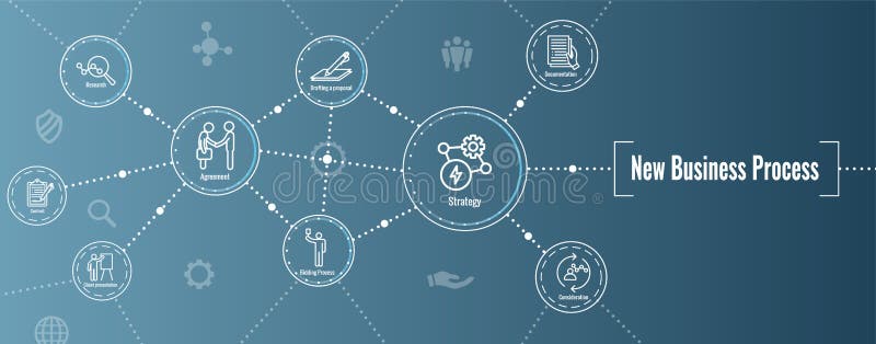 New Business Process Web Header Banner / Icon Set Stock Vector ...