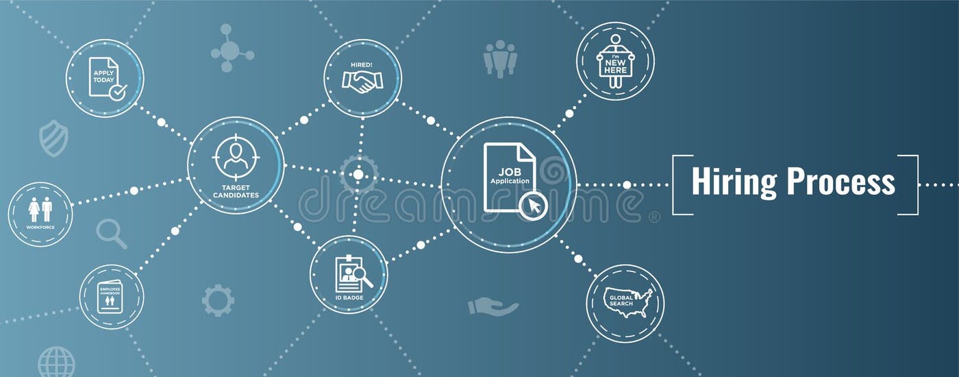 Recruitment Process Icon Stock Illustrations – 4,700 Recruitment ...