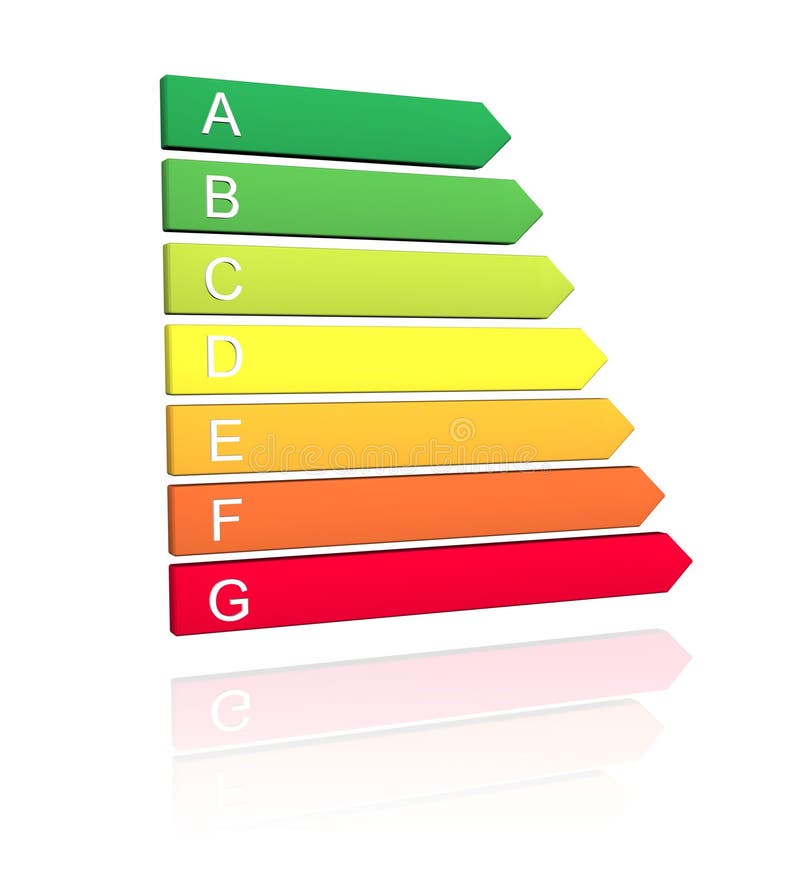 New 2019 European Energy Efficiency Classification Label Stock ...
