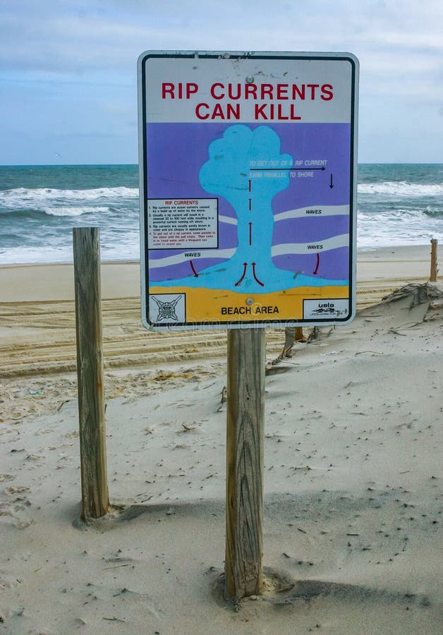 Warning Information Sign Rip Currents Can Kill on the Oceanfront in New ...
