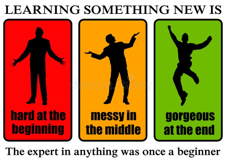 Learning Mistakes Stock Illustrations – 921 Learning Mistakes Stock ...