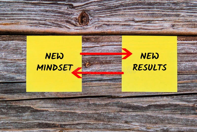 New Mindset New Result is Shown Using the Text and Picture of Gears and ...