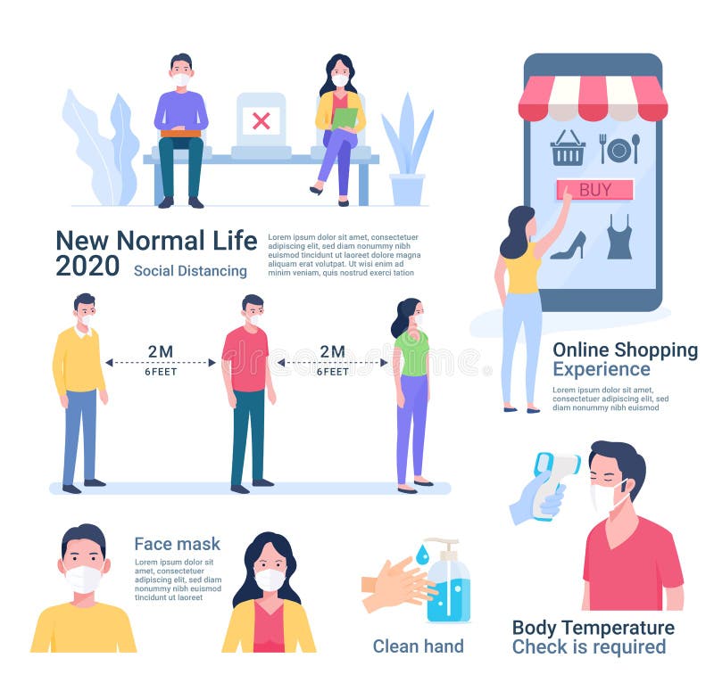 New Normal Life 2020 Vector Illustrations Stock Vector - Illustration ...
