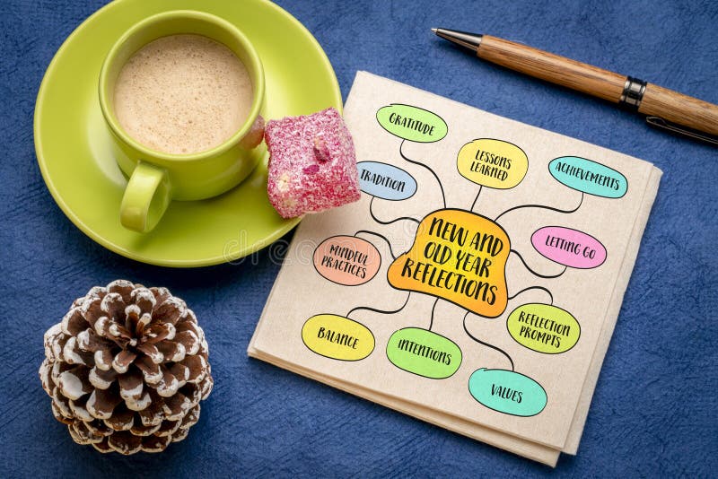 New and Old Year Reflections, Mindful Process of Looking Back on the Past Year Stock Photo ...