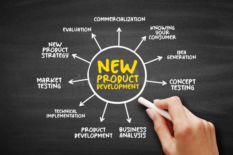 New Product Development Process Concept Diagram Stock Photos - Free ...