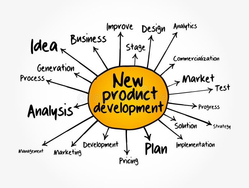 New Product Development Process Concept Diagram Stock Illustrations ...