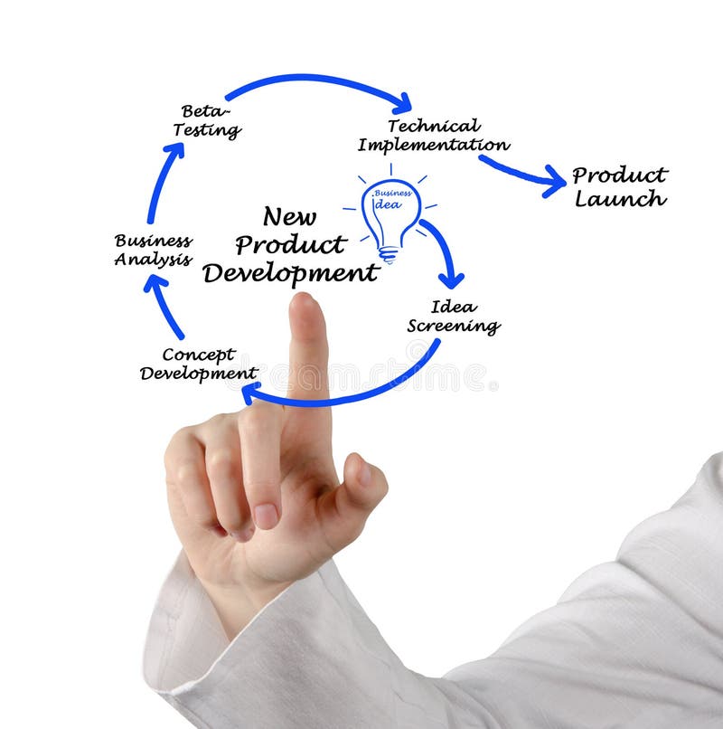 New Product Development stock photo. Image of engineer - 85694738