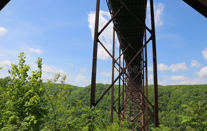 Standing Under New River Gorge Bridge Stock Image - Image of ...
