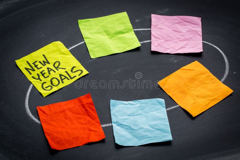 New Year Goals on Sticky Notes Stock Photo - Image of year, blackboard ...