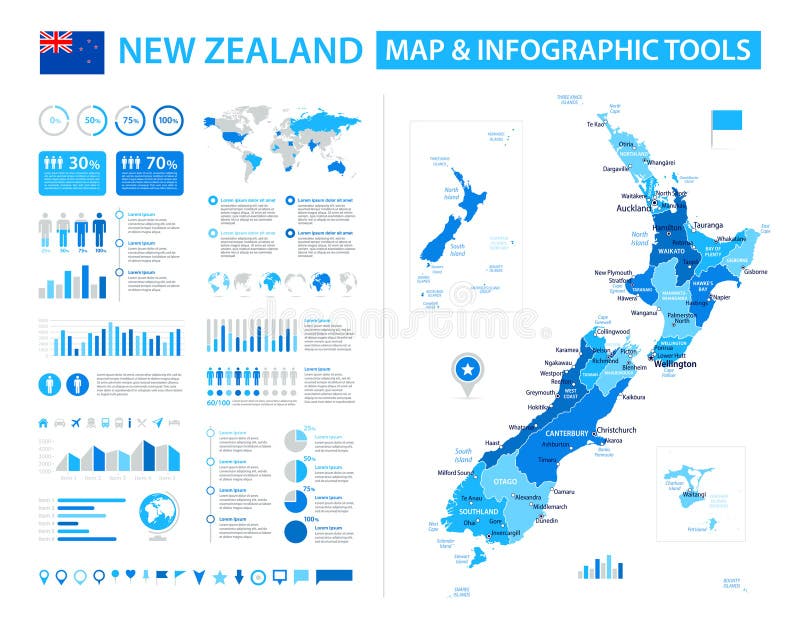 New Zealand Infographic Map with Data Visualization Elements - Vector ...