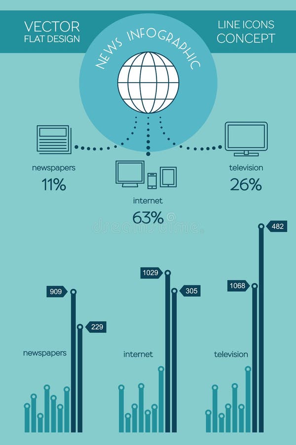 News Infographic Set with Charts and Other Elements. Stock Vector ...