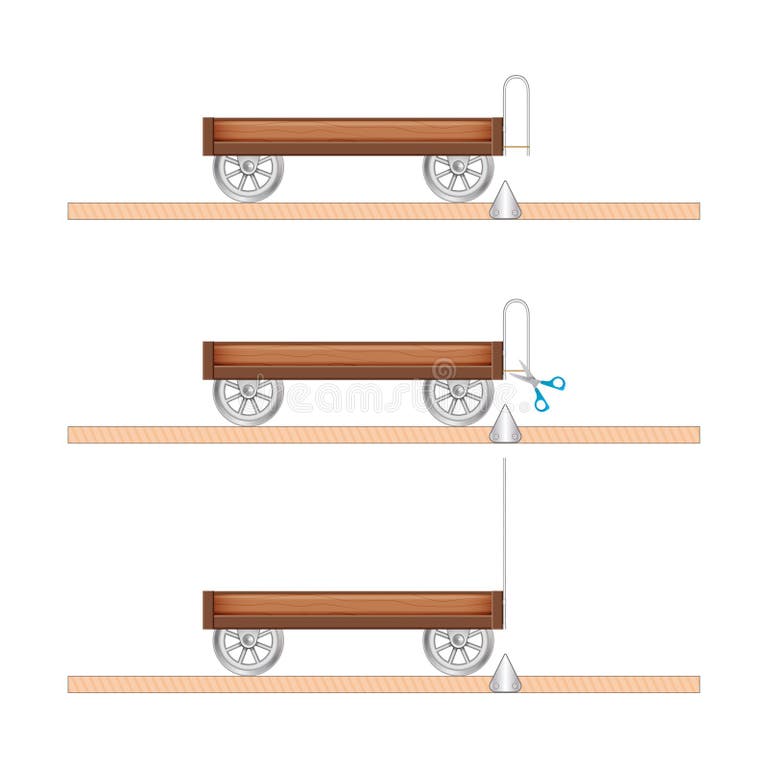 Newton S First Law of Motion. Dynamics of Motion. Template of ...