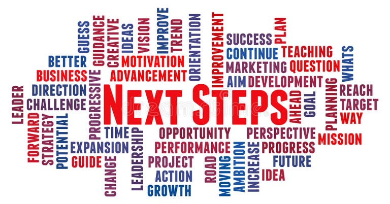 Next Steps Word Cloud Concept Stock Illustration - Illustration of ...