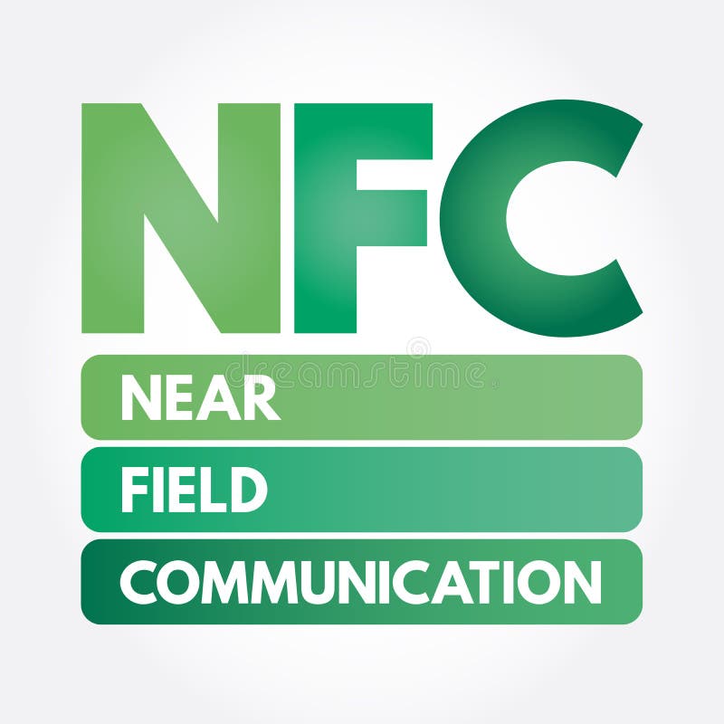 NFC - Near Field Communication Acronym Stock Illustration ...