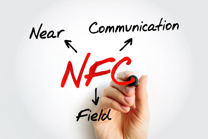 NFC - Near Field Communication Acronym, Technology Concept Background ...