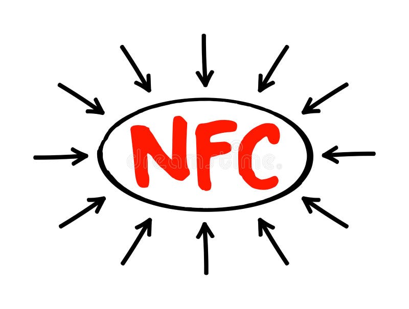 Nfc Near Field Communication Set Of Communication Protocols That Enables Communication Between