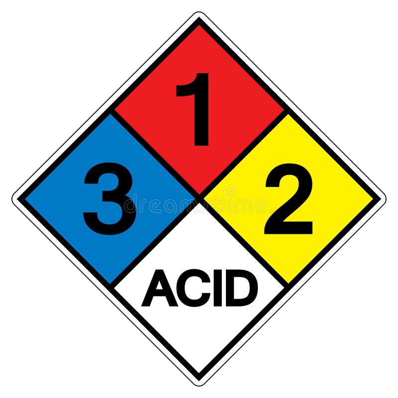 Potassium Hydroxide Solution UN1814 Symbol Sign, Vector Illustration ...