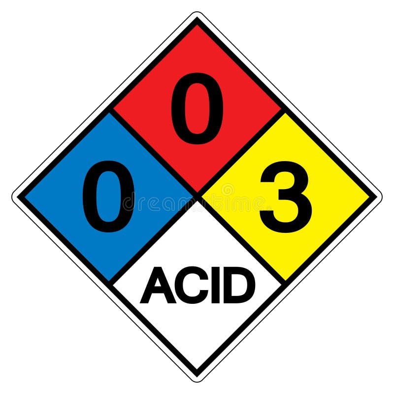 NFPA Diamond 704 0-0-3 ACID Symbol Sign, Vector Illustration, Isolate ...