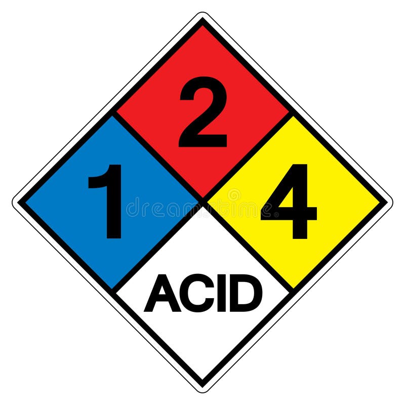 NFPA Diamond 704 1-2-4 ACID Symbol Sign, Vector Illustration, Isolate ...