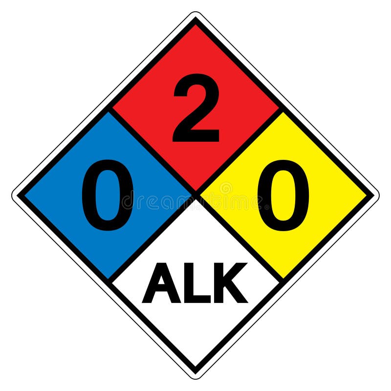 NFPA Diamond 704 1-2-2 ALK Symbol Sign, Vector Illustration, Isolate on ...