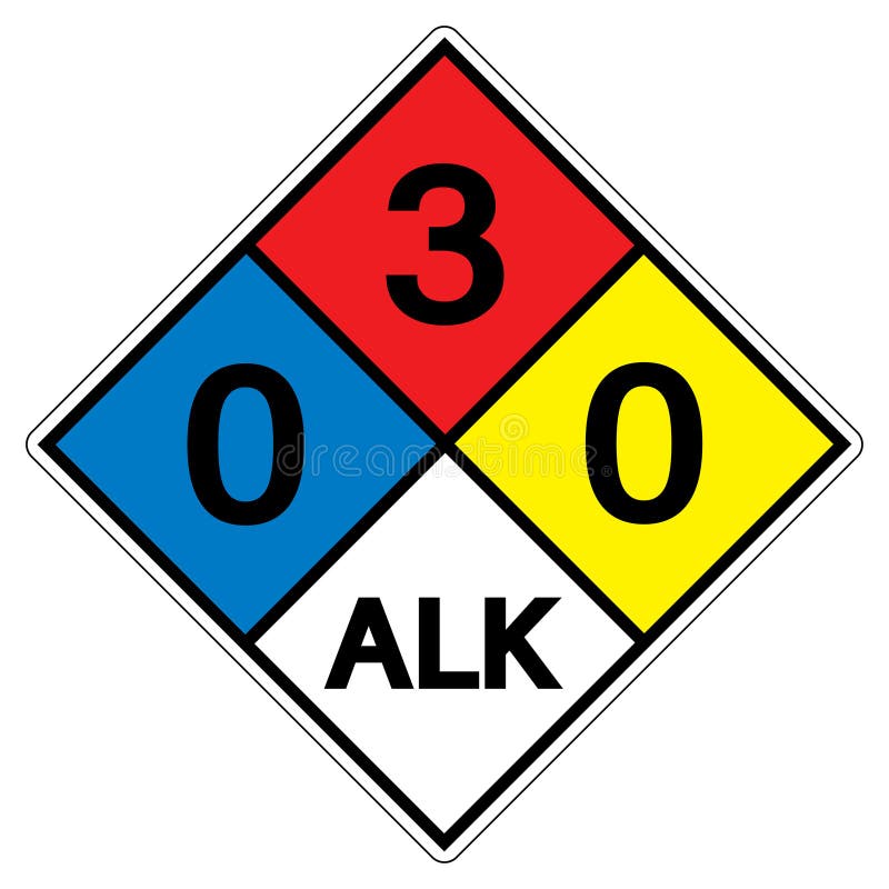 NFPA Diamond 704 1-2-2 ALK Symbol Sign, Vector Illustration, Isolate on ...