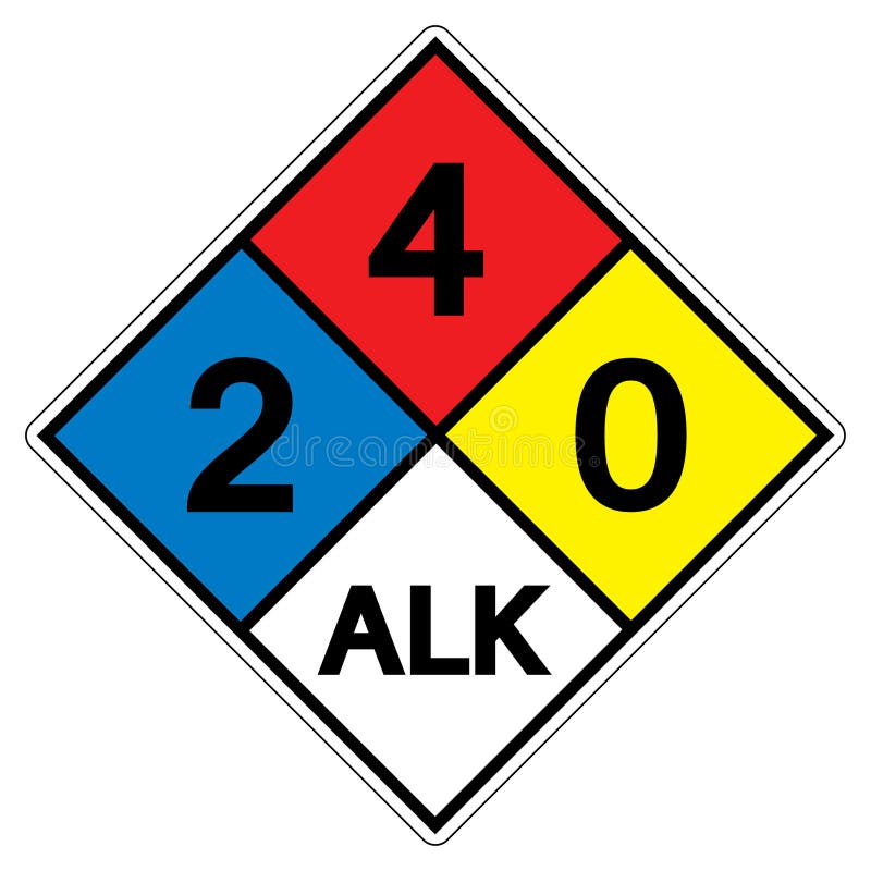 NFPA Diamond 704 2-4-0 ALK Symbol Sign, Vector Illustration, Isolate on ...