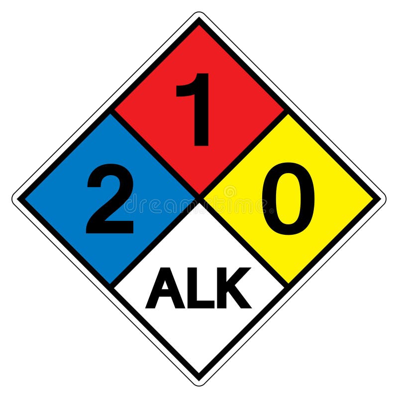 NFPA Diamond 704 2-0-1 ALK Symbol Sign, Vector Illustration, Isolate on ...