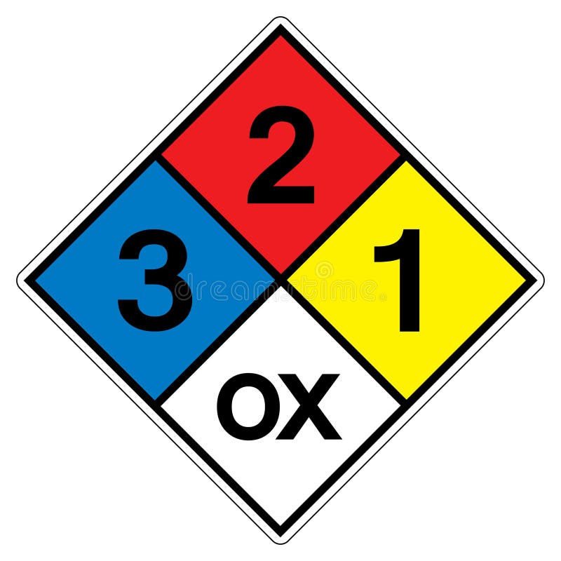 NFPA Diamond 704 3-2-1 OX Symbol Sign, Vector Illustration, Isolate on ...