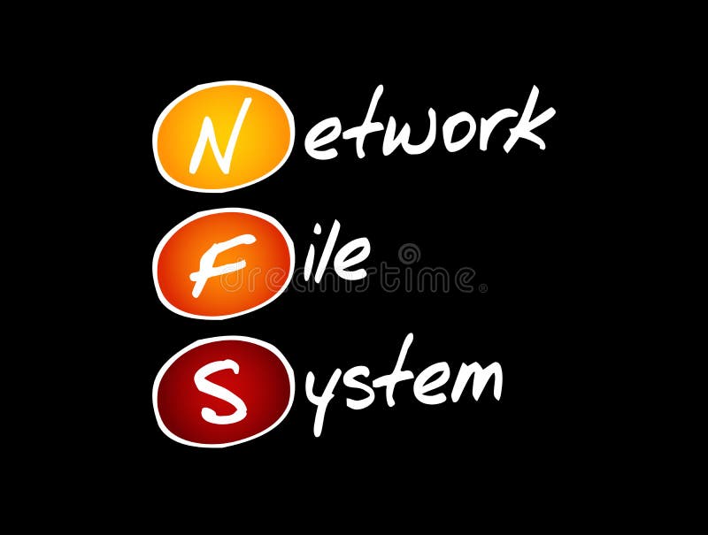 NFS - Network File System Acronym Stock Illustration - Illustration of ... NFS - Network File System Acronym Stock Illustration - Illustration of ...