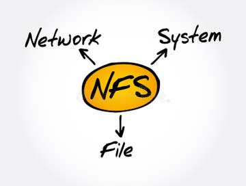 Nfs Technology Stock Illustrations – 173 Nfs Technology Stock ...