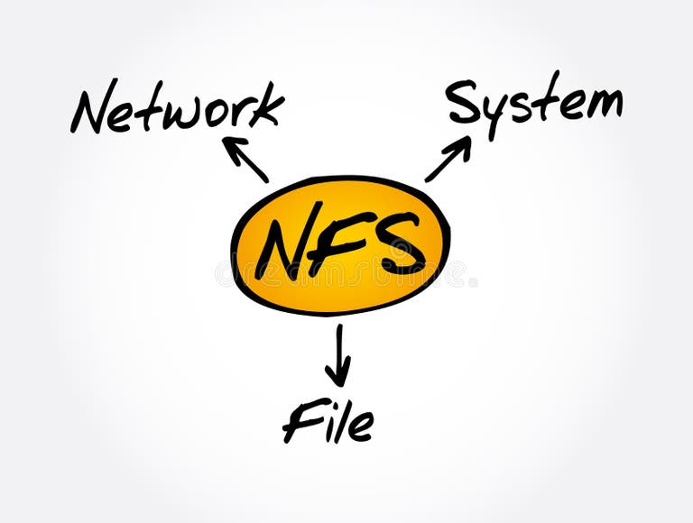 Nfs Technology Stock Illustrations – 173 Nfs Technology Stock ...