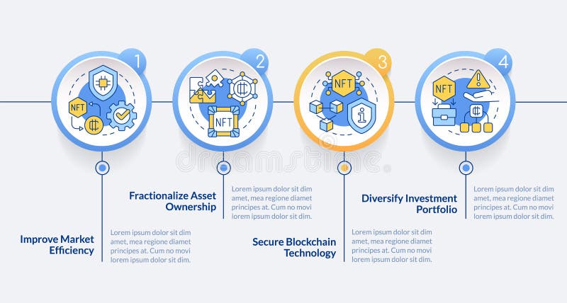 NFT Benefits Circle Infographic Template Stock Illustration ... NFT Benefits Circle Infographic Template Stock Illustration ...