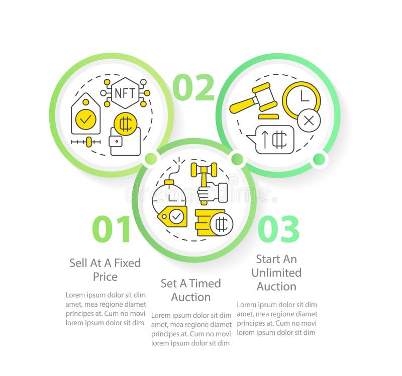 NFTs Minting Process Circle Infographic Template Stock Vector ...
