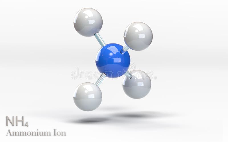 NH4 Ammonium Ion. Molecule with Hydrogen, Hydrogen and Nitrogen Atoms ...