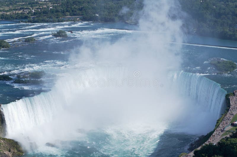 Niagara landscape stock image. Image of falls, canada - 7809575