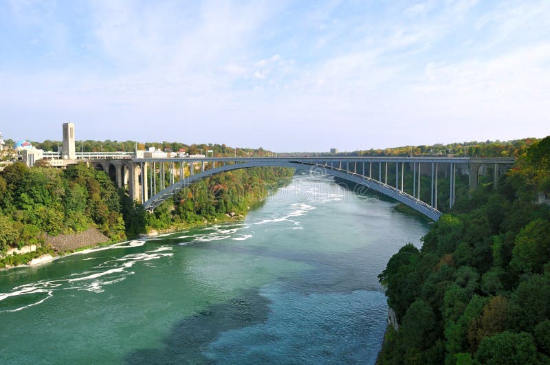 Niagara river stock photo. Image of beautiful, river - 16834688