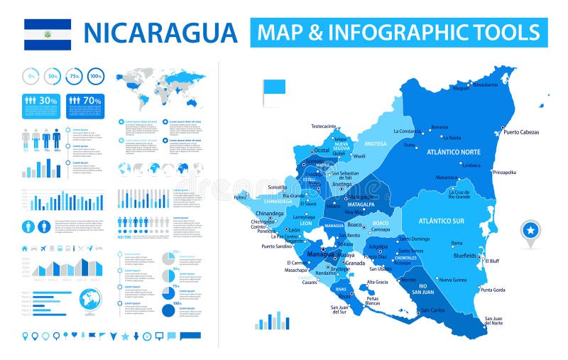 Nicaragua Infographic Map with Data Visualization Elements - Vector Map ...