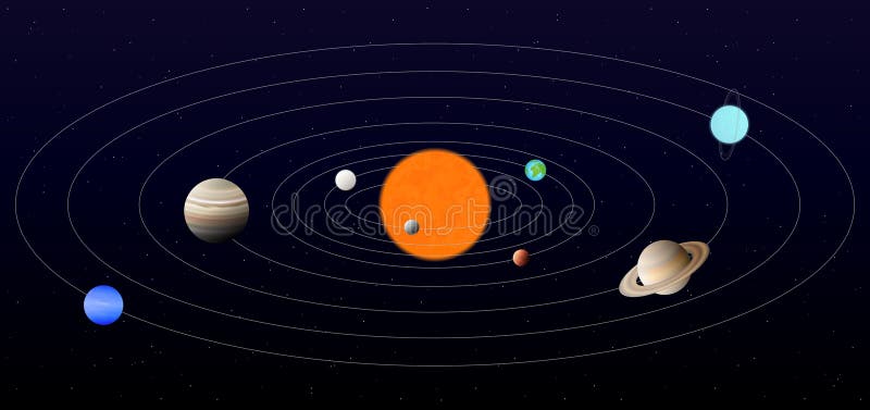 Nice Solar System Illustration with the Sun and Planets. Realistic ...