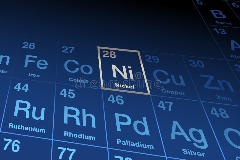Element Nickel, on the Periodic Table of Elements, Element Symbol Ni ...
