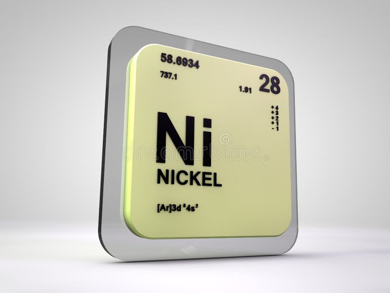 Chemical Element Nickel From The Periodic Table Stock Illustration ...