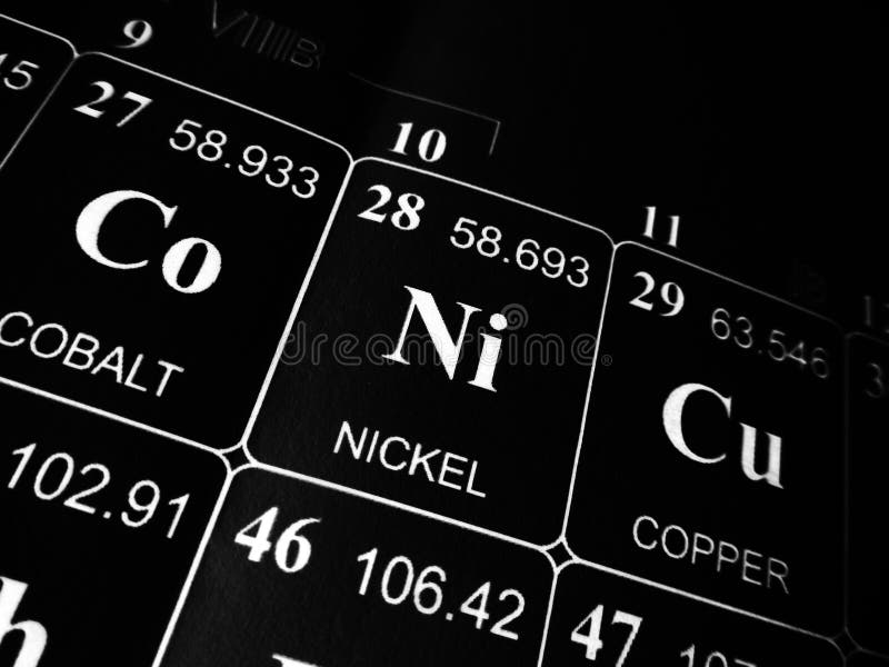 Nickel on the Periodic Table of the Elements Stock Image - Image of ...
