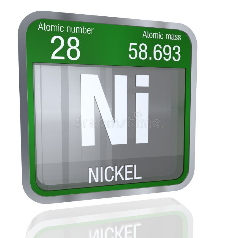 Nickel Symbol. Chemical Element of the Periodic Table. Vector Stock ...