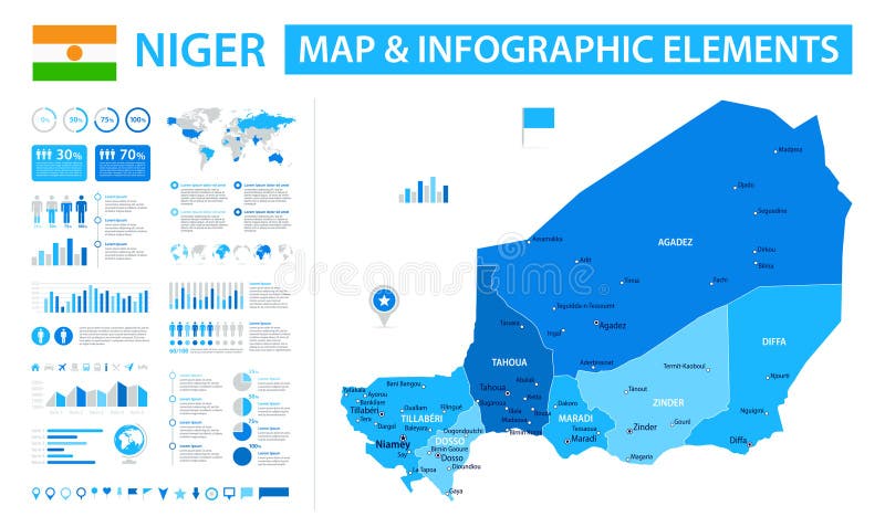 Niger Infographic Map with Data Visualization Elements - Vector Map of ...