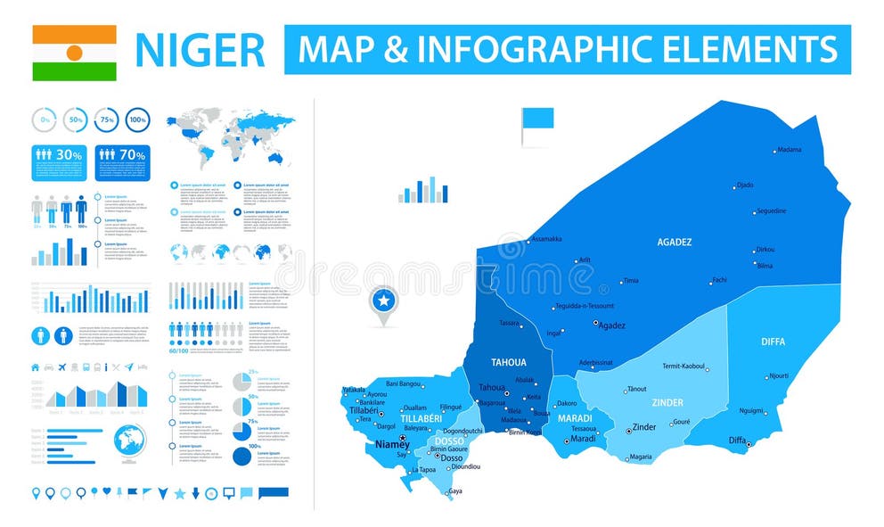 Niger Infographic Map with Data Visualization Elements - Vector Map of ...