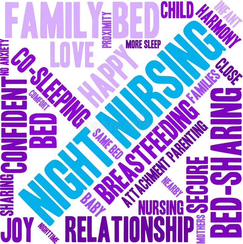 Nursing Word Cloud Stock Illustrations – 490 Nursing Word Cloud Stock ...