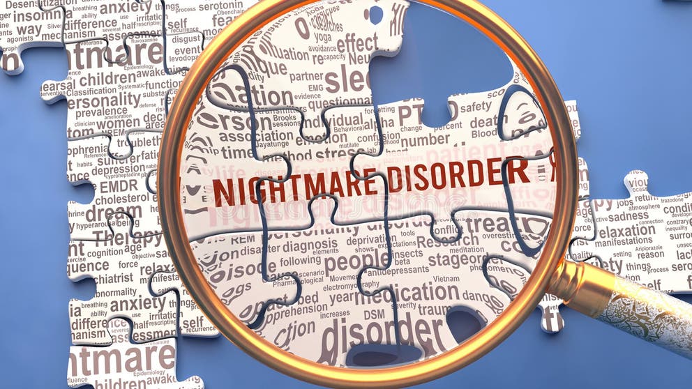 Dreams Nightmare Disorder As a Complex and Multipart Topic with Many ...