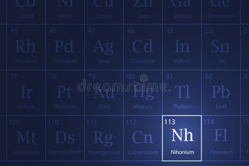 Nihonium Element Glowing in a Dark Periodic Table Stock Illustration ...