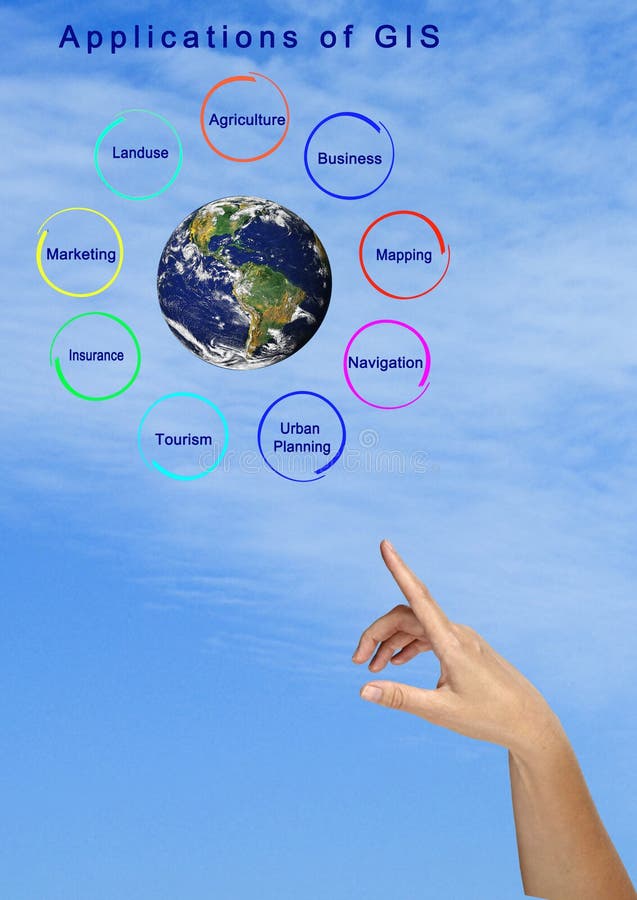 Nine Applications Stock Photos - Free & Royalty-Free Stock Photos from ...