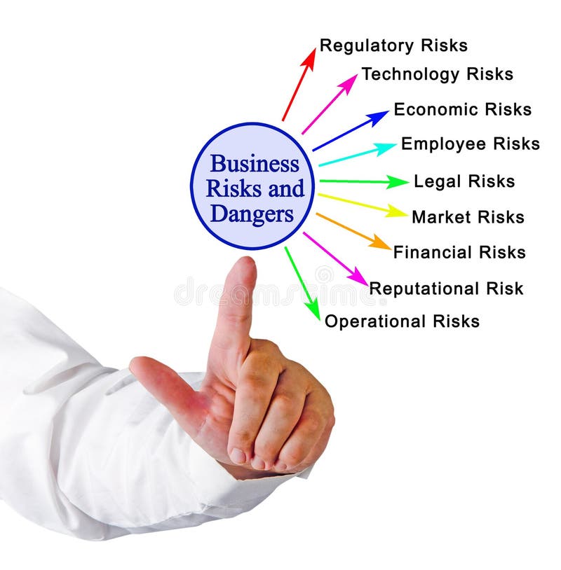 Business Risks and Dangers stock photo. Image of diagram - 276933762