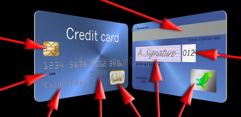 Nine Security Features of a Credit Card are Pointed Out Here. Stock ...